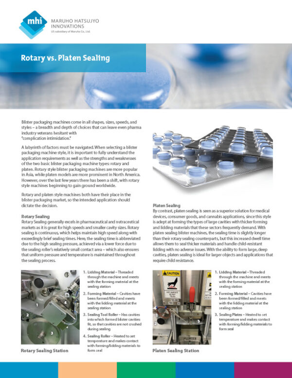 Rotary vs. Platen Sealing - MHI Innovations
